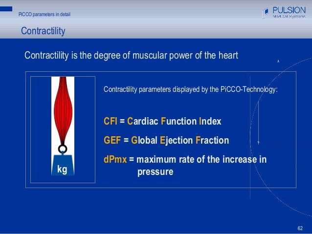 Physiology of hemodynamics & PiCCO parameters in detail