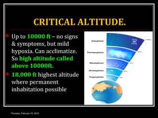 Physiology of high altitude & high pressure | PPT