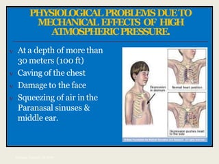 Physiology of-high-pressure-11 | PPTX | First Aid | Injuries
