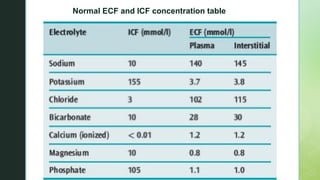 Physiology- regulation of body fluids and osmolality (renal) | PDF