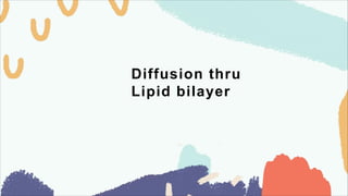 Physiology of membrane physiology nerve and muscles | PPT