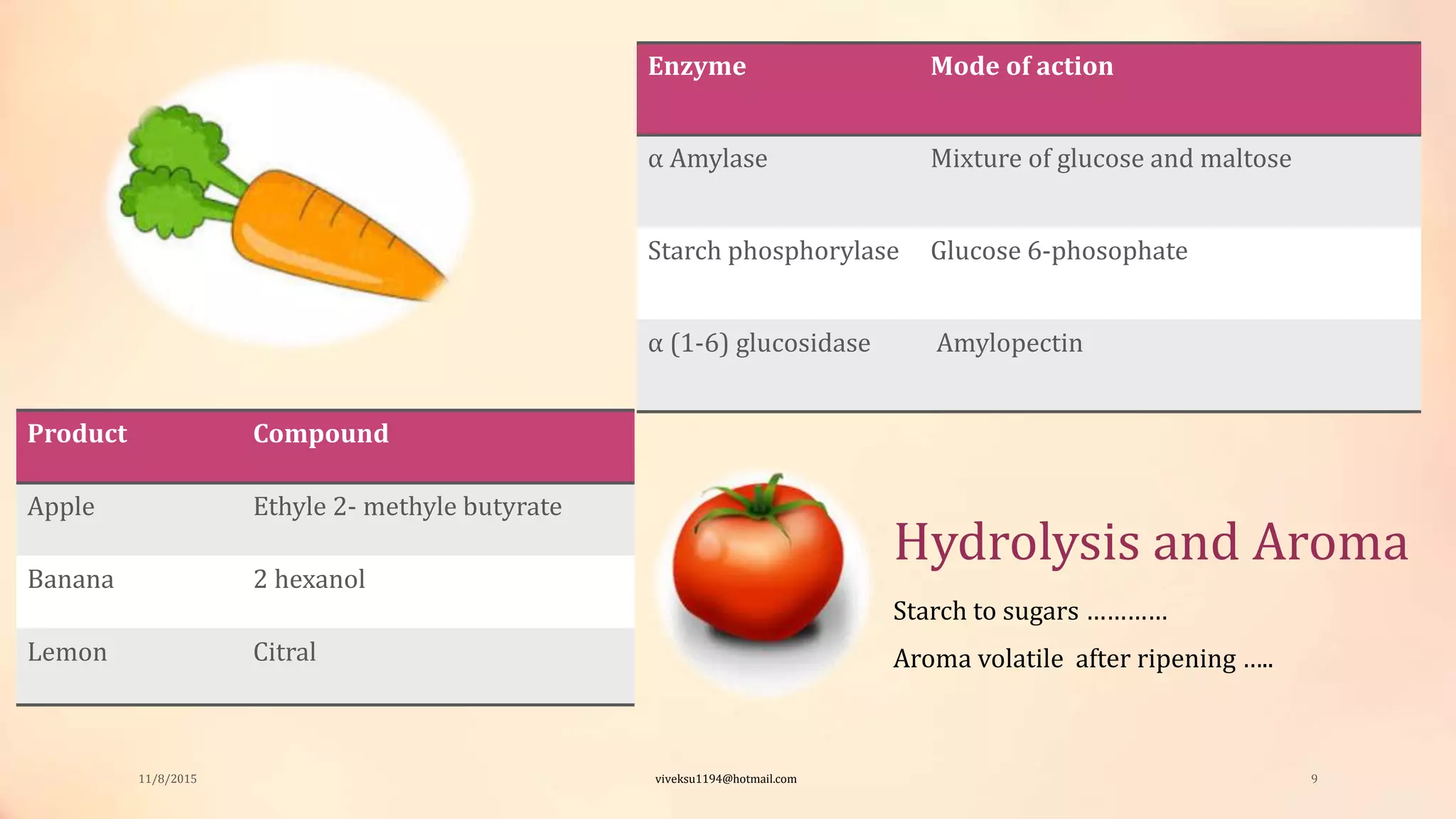 Physiology and biochemistry of ripening fruit | PPTX