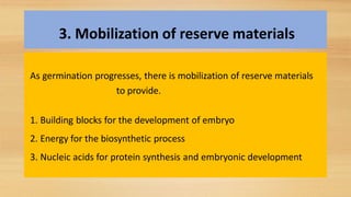 physiologyandbiochemistryofseedgermination-220416181315.pptx