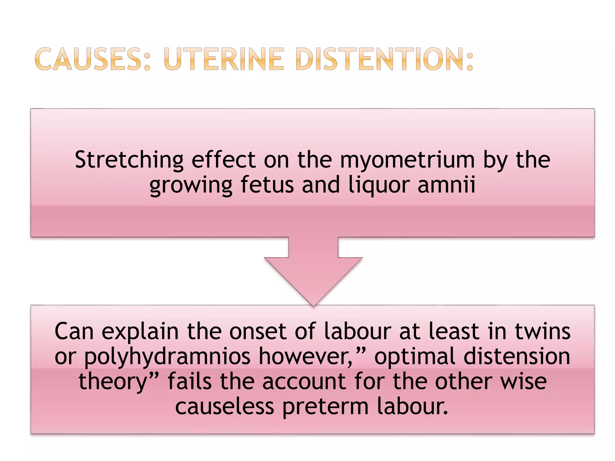 Physiology and causes of labour | PPTX