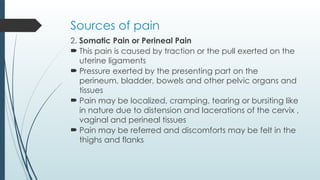 PHYSIOLOGY AND MANAGEMENT OF PAIN IN LABOUR.pptx