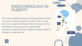 PHYSIOLOGY AND PATHOLOGY OF ADOLESCENCE.pptx