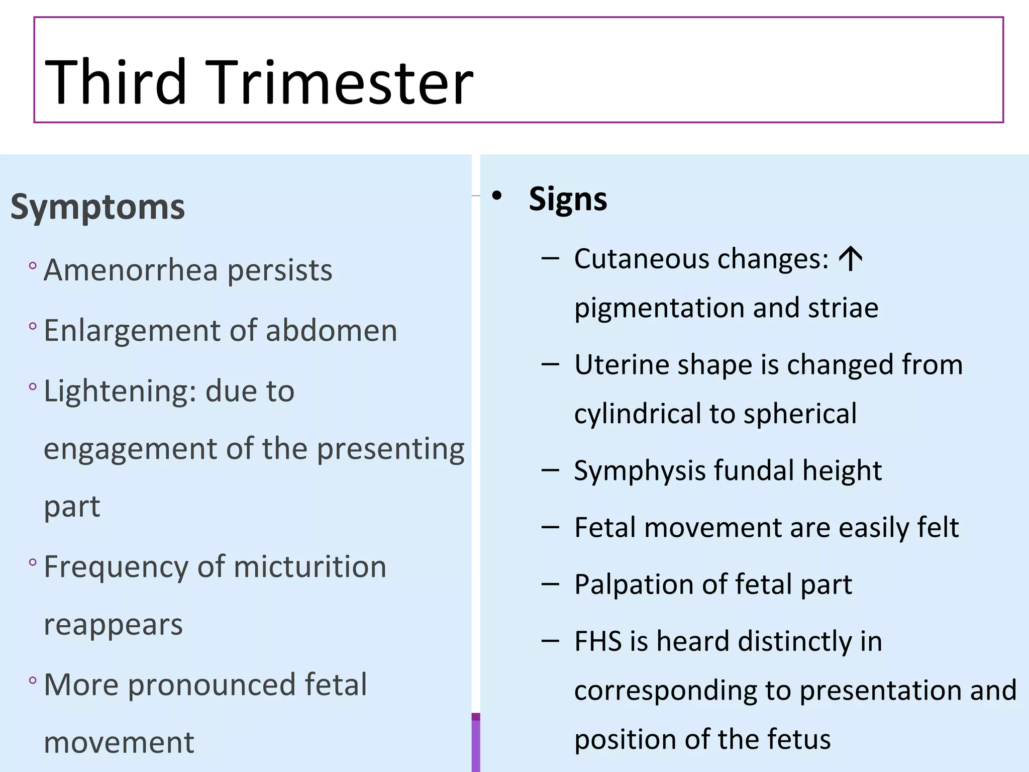 Physiology and Signs of Pregnancy | PPT