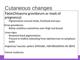 Physiology and Signs of Pregnancy | PPT