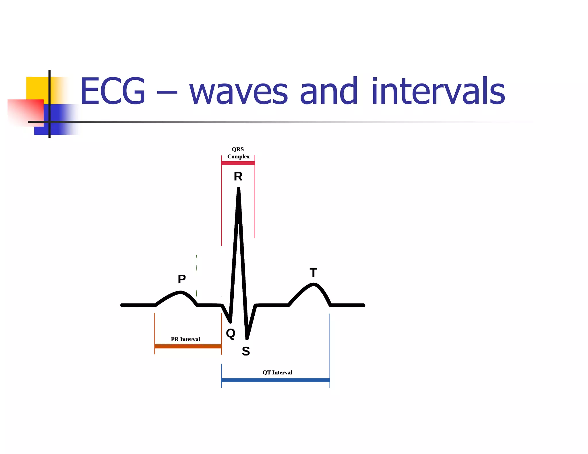 cardiac cycle,heart sounds and ECG | PDF
