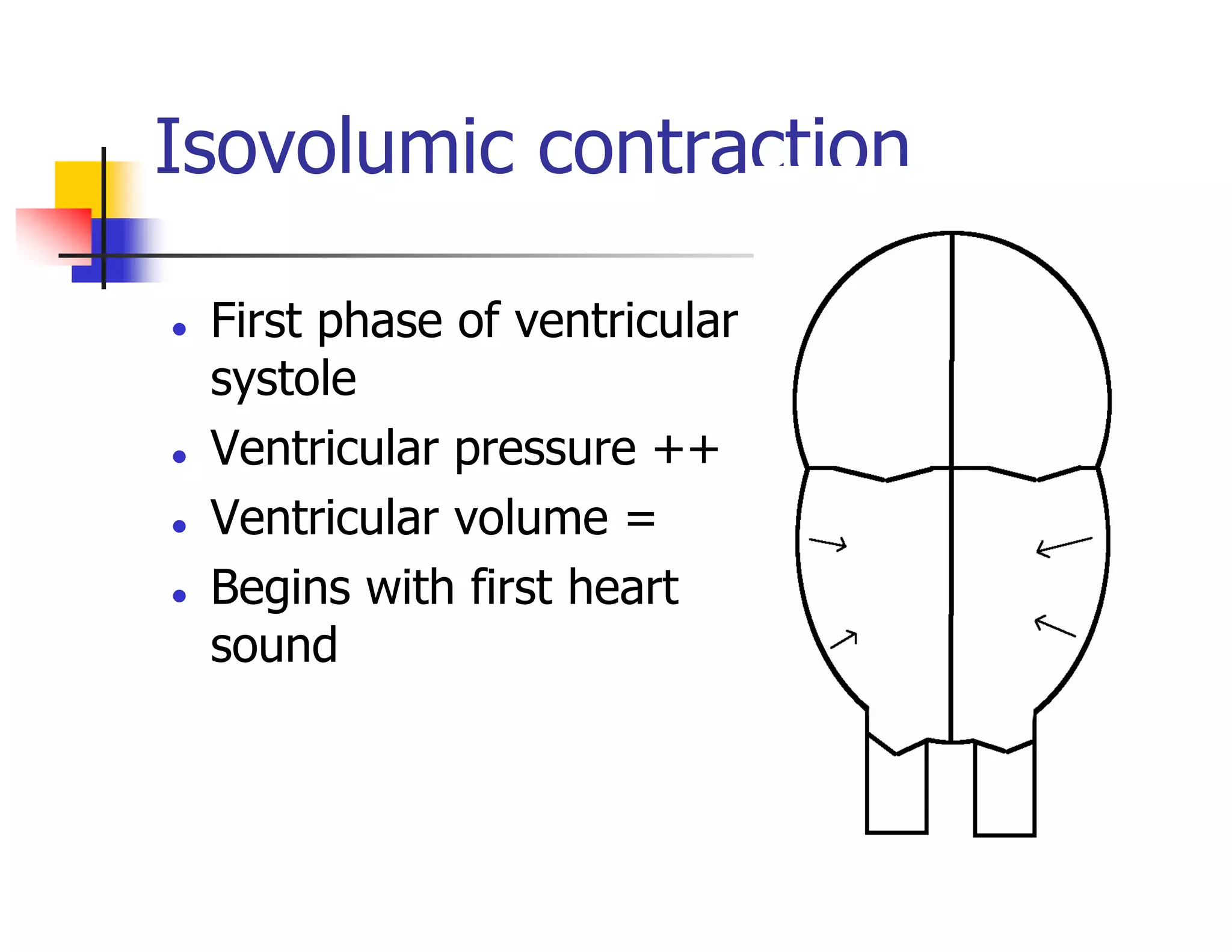 cardiac cycle,heart sounds and ECG | PDF