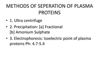 PHYSIOLOGY blood rog.4.pptx111111111111111111111 | PPTX