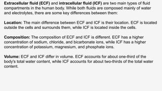 physiology chap 1 Functional Organization of the Human Body.pptx