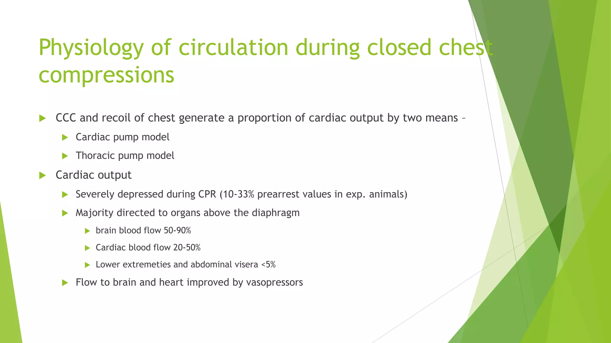 Physiology Directed CPR | PPT