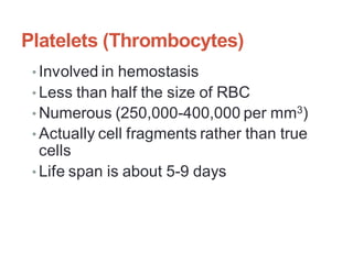 Physiology MD plateletssssssssssssssssss | PPT