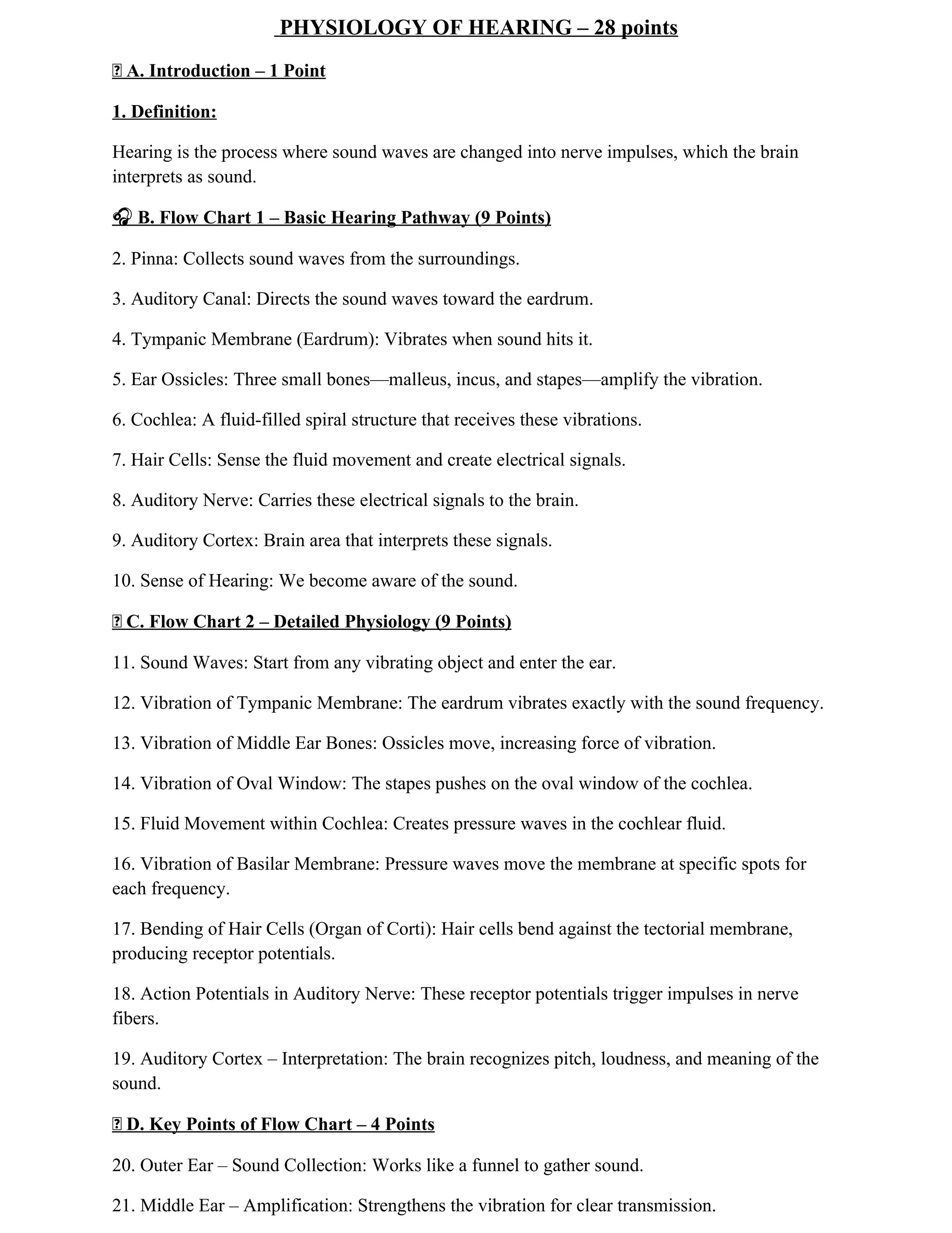 PHYSIOLOGY NOTES - Dr. SUDHADEVI SADANANDAN | DOCX