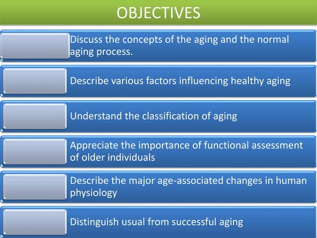 PHYSIOLOGY OF AGING PROCESS | PPTX