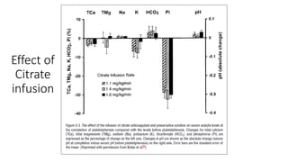 Physiology of Apheresis in blood donors and patients | PPTX