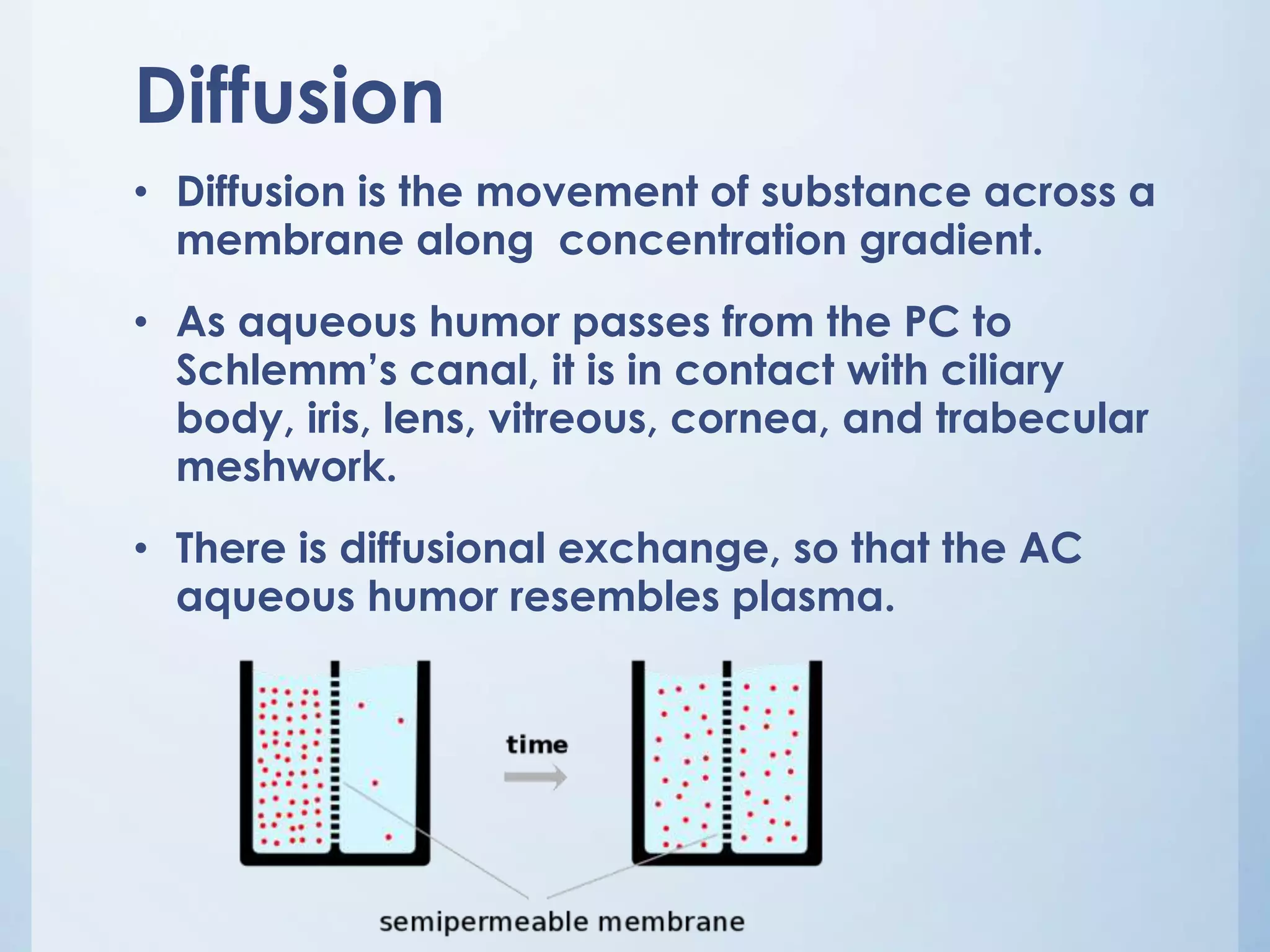 Physiology of aqueous humor | PPTX