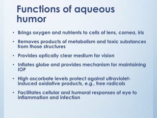 Physiology of aqueous humor | PPTX