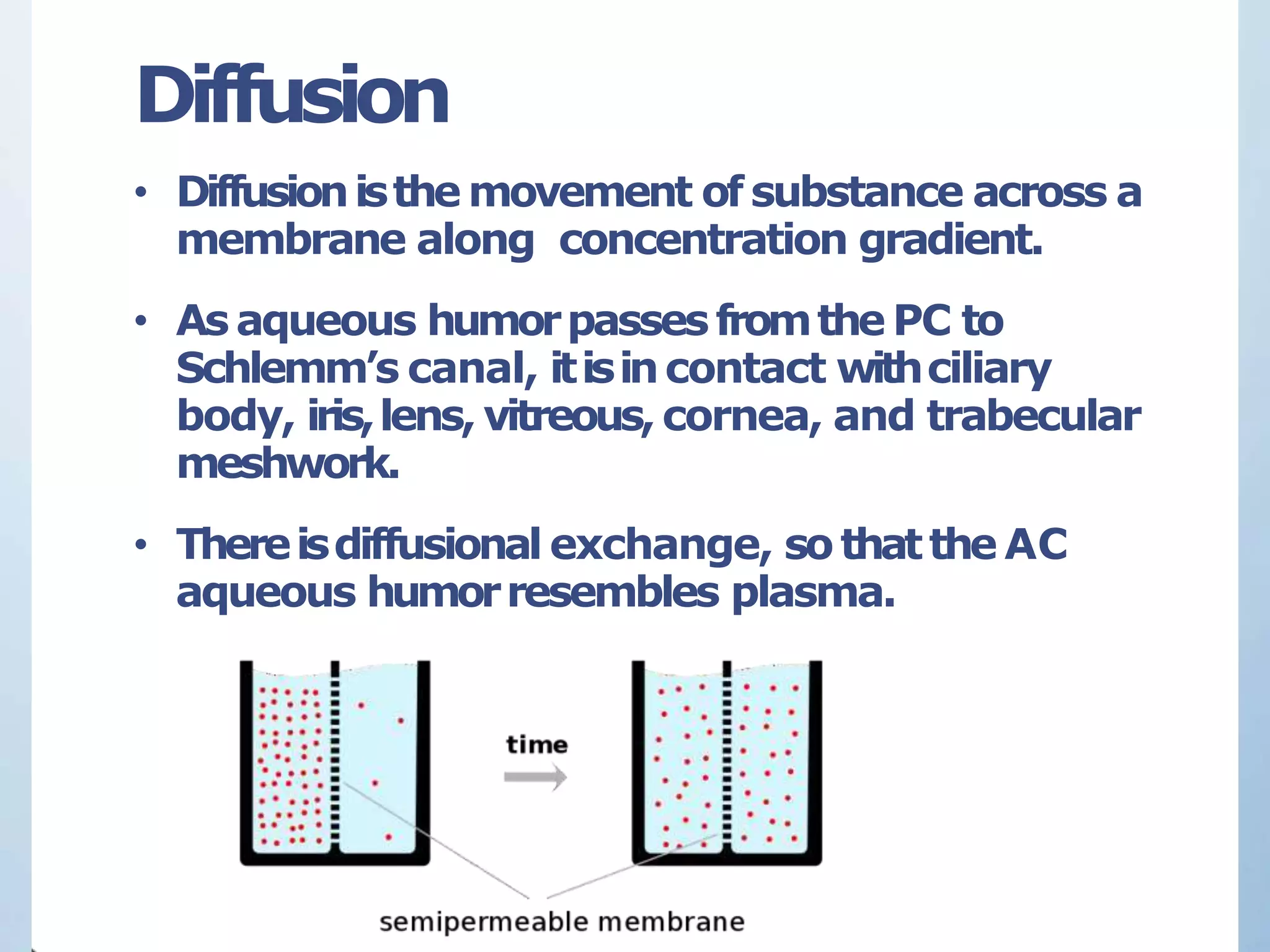 physiology of aqueoushumor-140302140543-phpapp01 (1).pptx