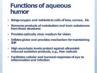 physiology of aqueoushumor-140302140543-phpapp01 (1).pptx