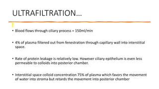PHYSIOLOGY OF AQUEOUS HUMOUR & IOP REGULATION 3.pptx