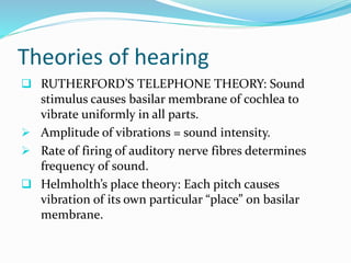 PHYSIOLOGY OF AUDITORY SYSTEM (2) (1).pdf