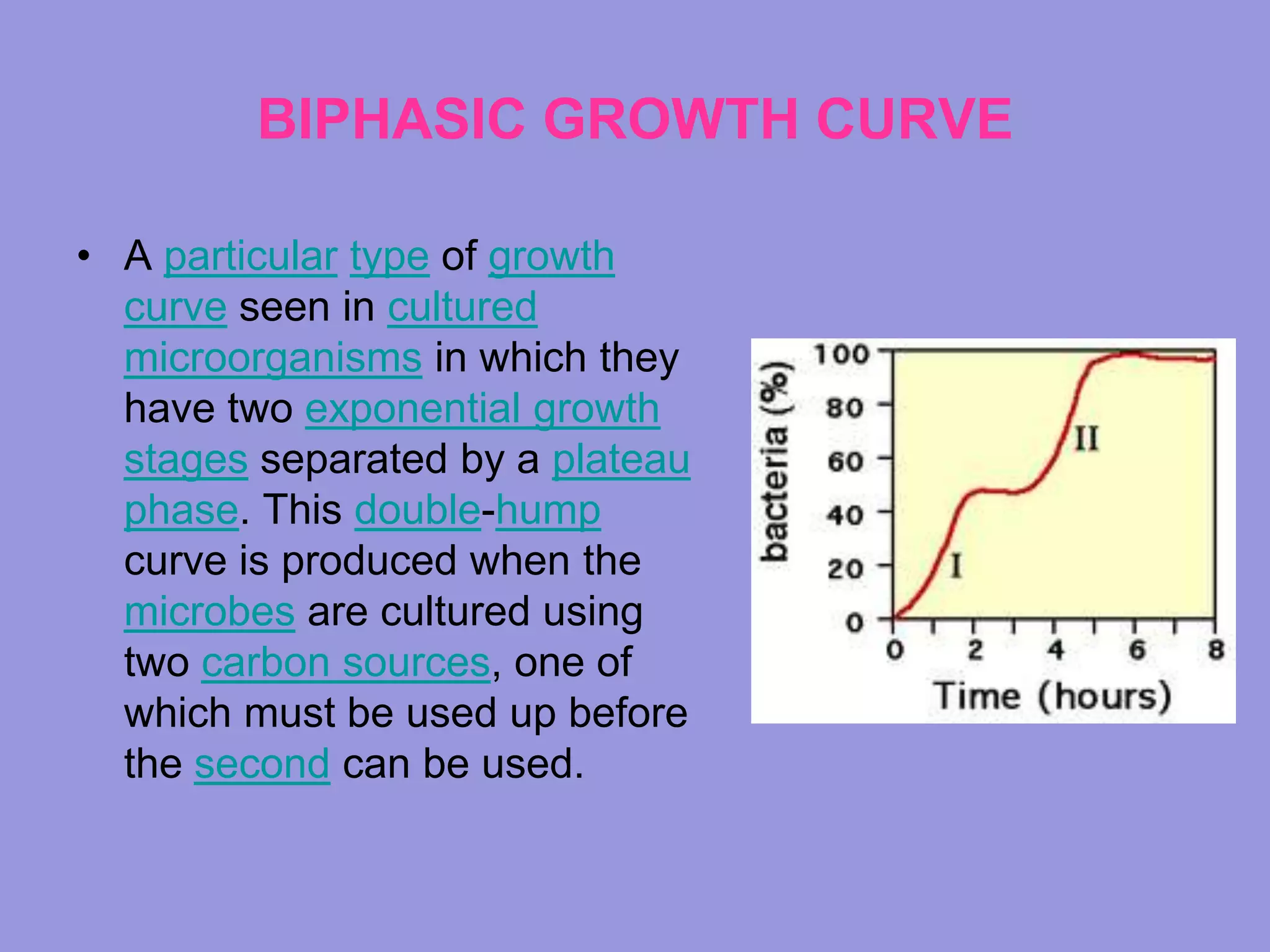 Physiology of bacteria | PPTX