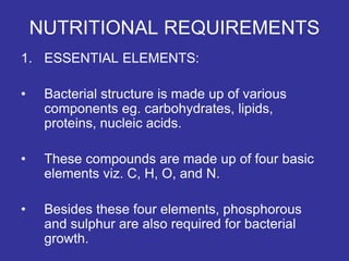 PHYSIOLOGY OF BACTERIA.ppt