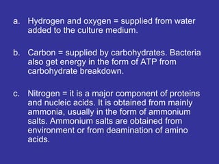 PHYSIOLOGY OF BACTERIA.ppt