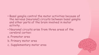 Physiology of basal nuclei | PPTX