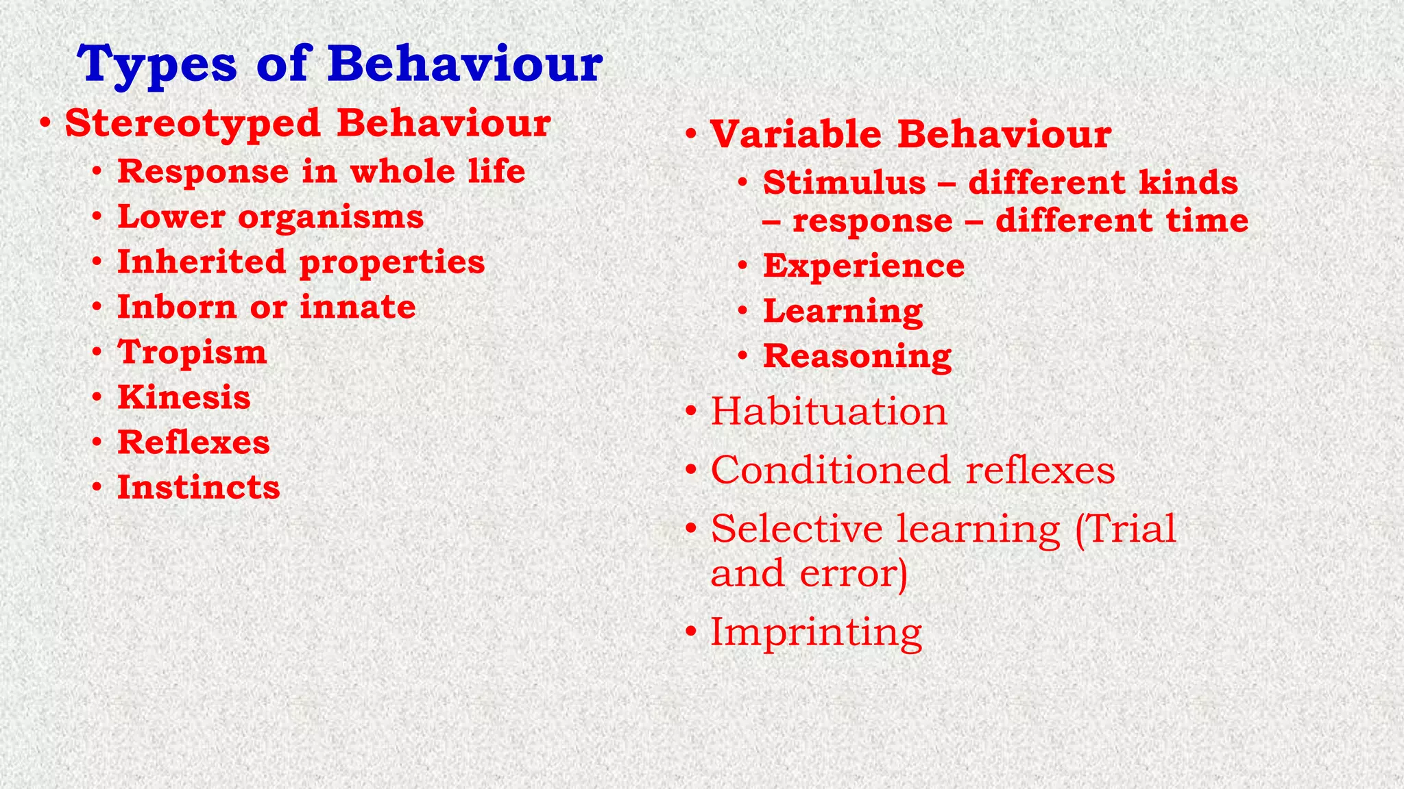 Physiology of Behaviour.pptx