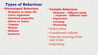 Physiology of Behaviour.pptx
