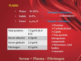 Physiology of blood | PPTX