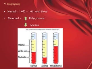 Physiology of blood | PPTX