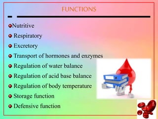 Physiology of blood ppt | PPTX