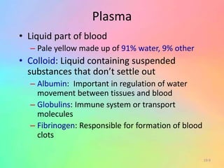 Physiology of blood ppt | PPTX
