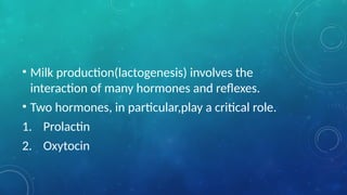 Physiology of breastfeeding.pptx helpful for Medial | PPTX