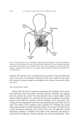 Physiology of Cardiac Auscultation (PCNA) | PDF