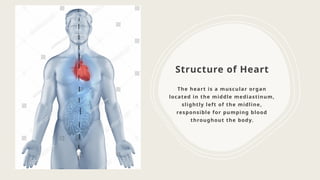 physiology of cardiac muscle by ahs.pptx