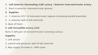 physiology of cardiac muscle by ahs.pptx