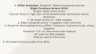 physiology of cardiac muscle by ahs.pptx