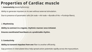 physiology of cardiac muscle by ahs.pptx