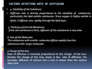 Physiology of cell membranr | PPT