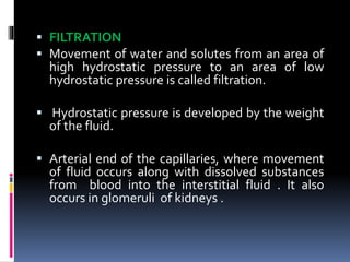Physiology of cell membranr | PPT
