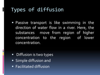 Physiology of cell membranr | PPT