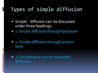 Physiology of cell membranr | PPT