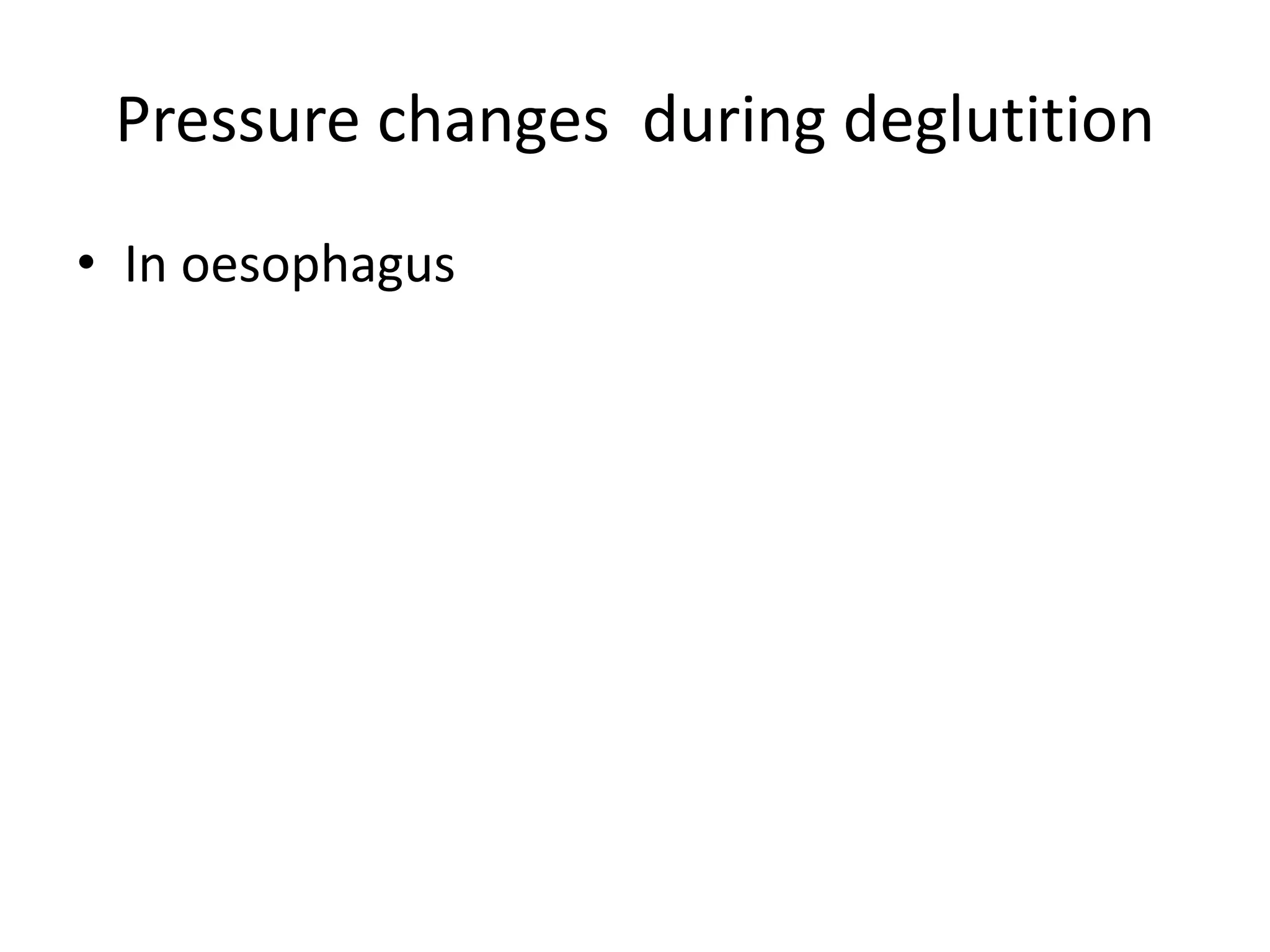 Physiology of deglutition | PPTX