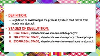 Physiology of deglutition | PPTX