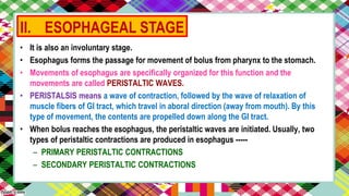 Physiology of deglutition | PPT